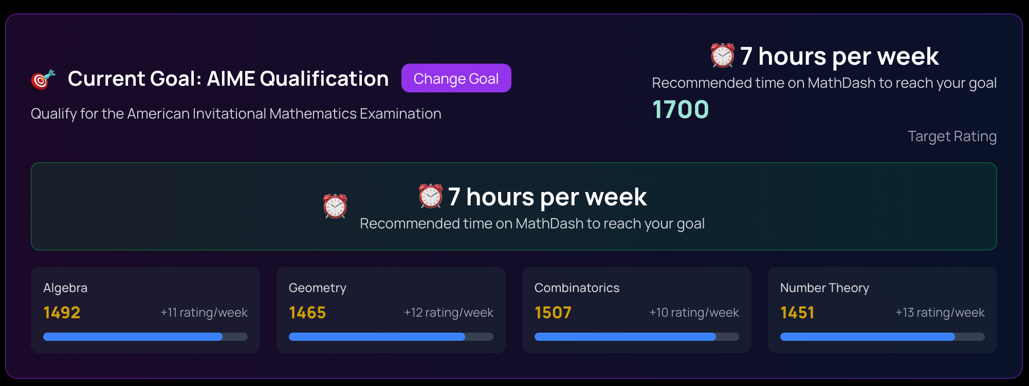 MathDash: Personal Math Coaching